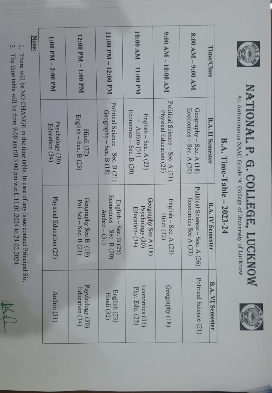 National P.G. College